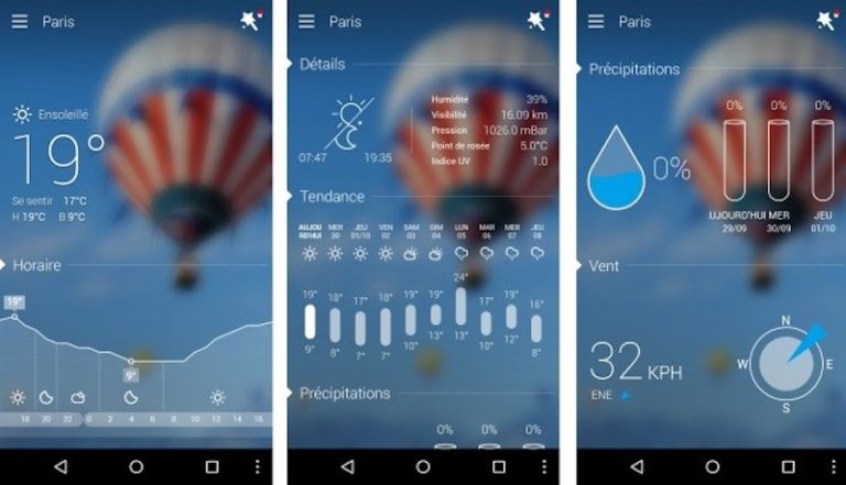 Android : les meilleures applications météo
