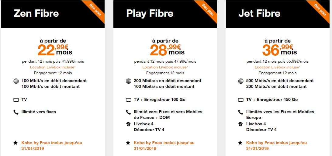 Free : comparatif des nouveaux forfaits Freebox, sont-ils moins chers que chez Orange, SFR et ...