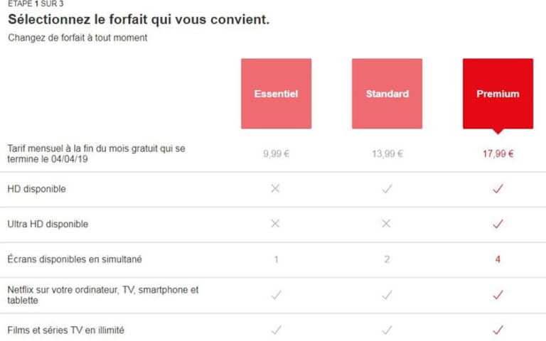 Netflix envisage d'augmenter le prix de ses abonnements en France
