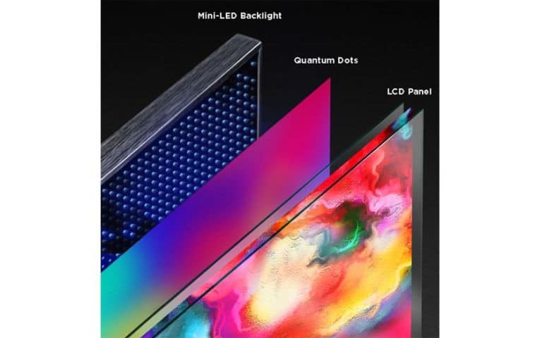OLED, QLED, LCD, Micro-LED, Mini-LED : quelles différences entre les ...