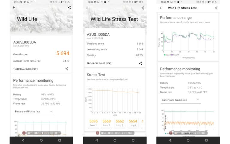 Test du Asus ROG Phone 5 : toujours épatant, mais moins étonnant