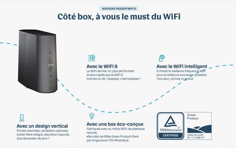 2023 - Bouygues Telecom integrates a new Wi-Fi 6 modem into its Bbox ...